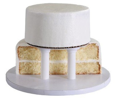 RezClick - Sweet Life Cake Supply: Classes