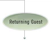 RezClick - Napoli Culinary Academy